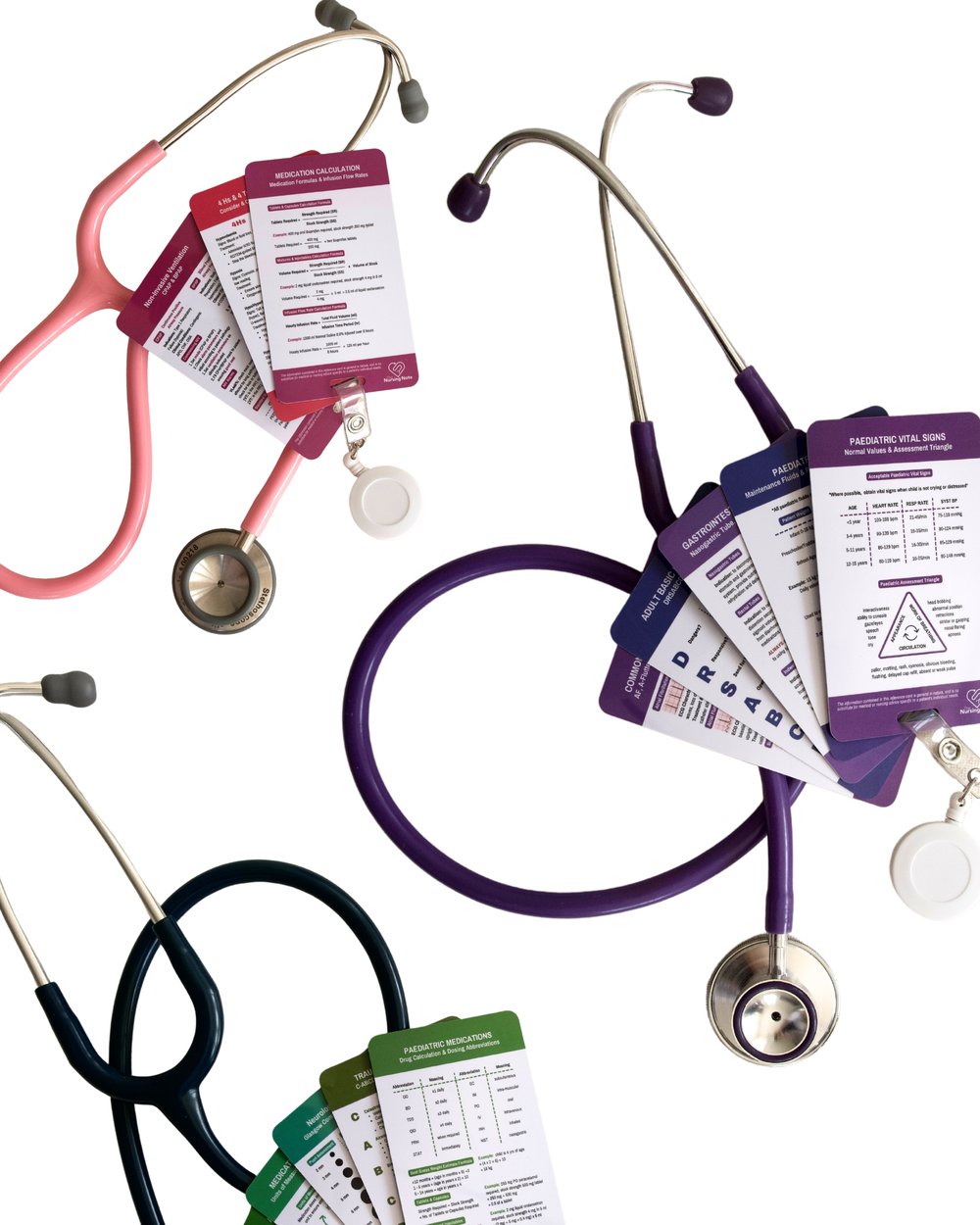 Everyday Healthcare Reference Cards | The Nursing Note