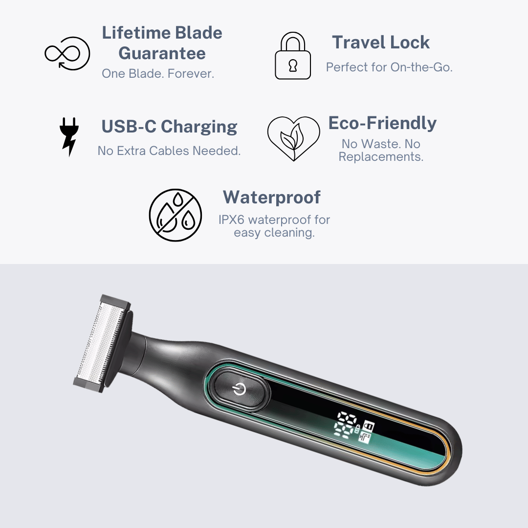 ForeverBlade: The Last Razor You’ll Ever Need | foreverblade