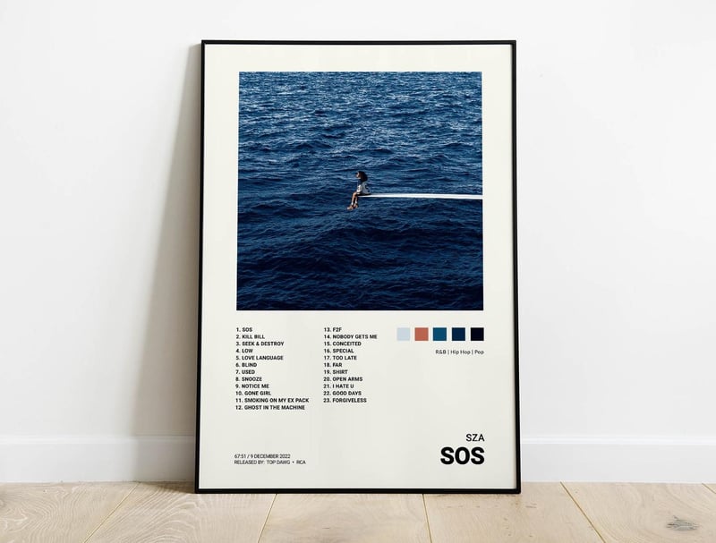 Ariana Grande - Positions Album Cover Poster | Architeg Prints