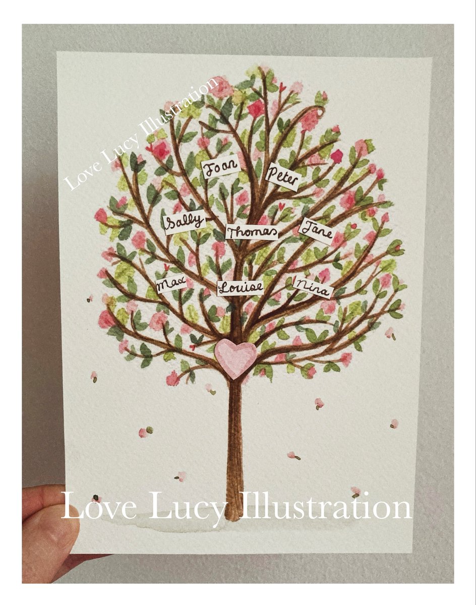 Love Lucy Illustration — Family Tree Picture-names