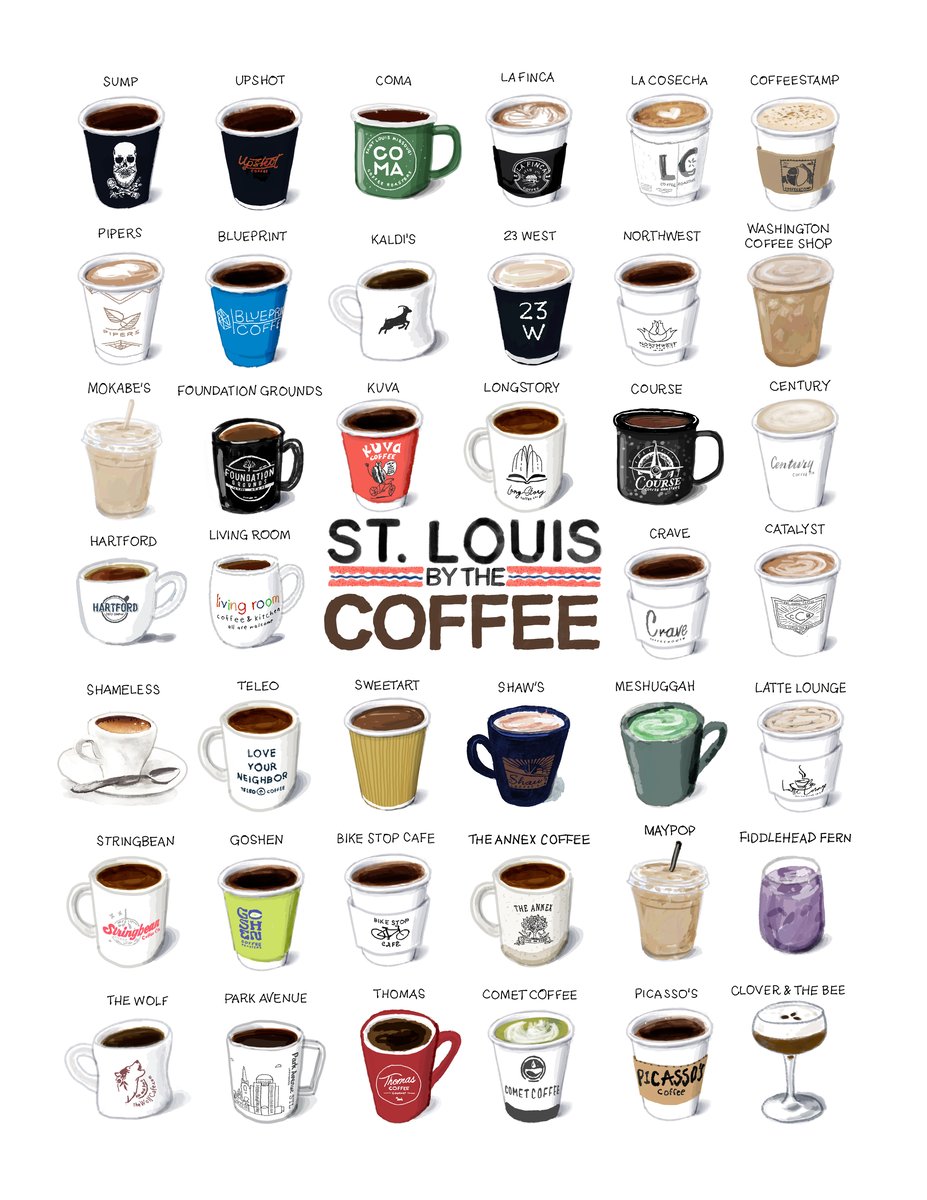ST LOUIS — COFFEE | citiesbytheslice
