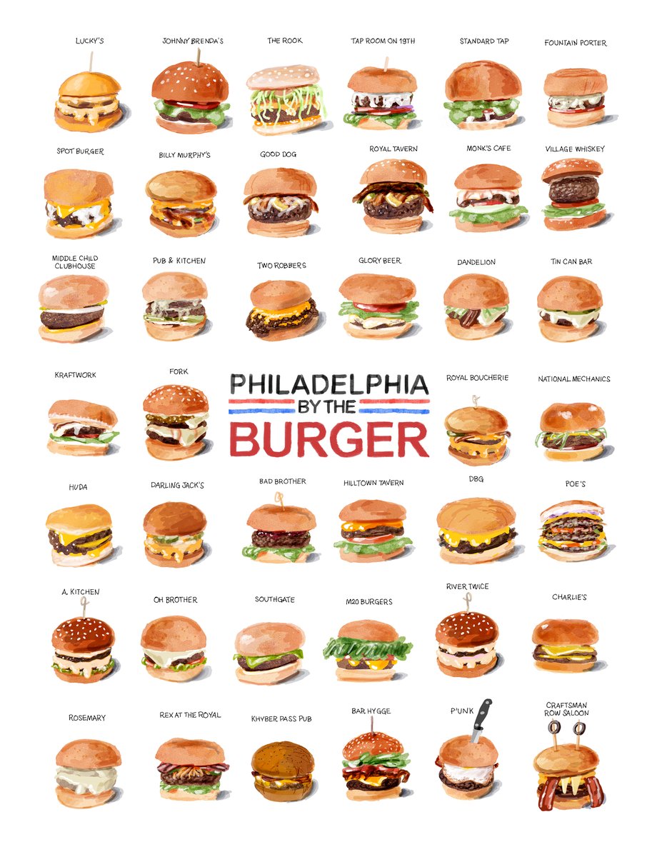 PHILADELPHIA — BURGERS | citiesbytheslice