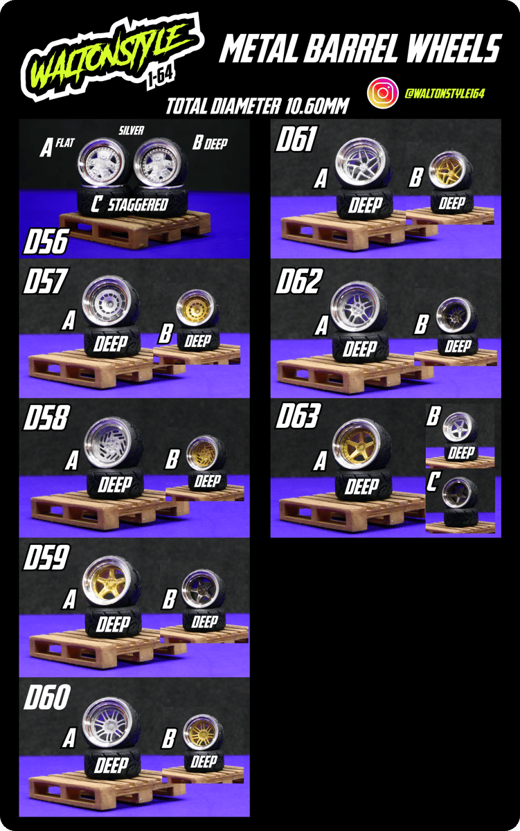 Metal Barrel wheels (Group 2) | waltonstyle