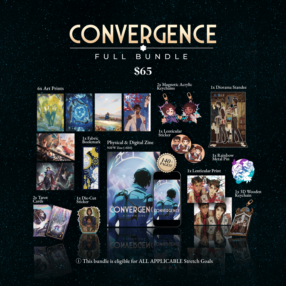 Products | CONVERGENCE