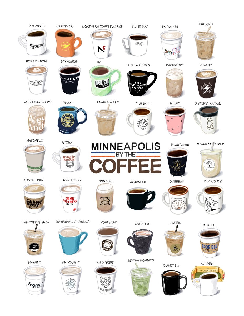 MINNEAPOLIS — COFFEE | citiesbytheslice