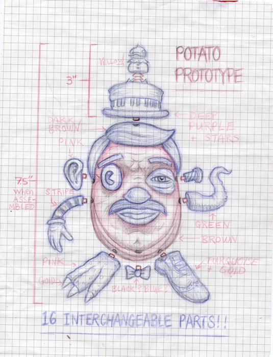 JimMcKenzie — Original Potato Face Drawing - Used In Film