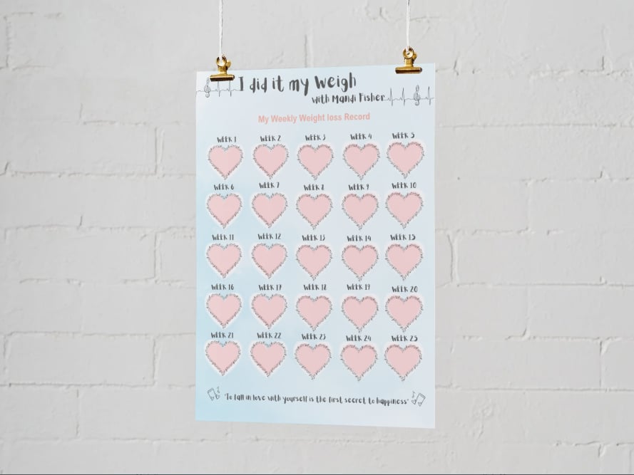 I did it my Weigh - Weekly weigh in chart | Mandi Fisher Store