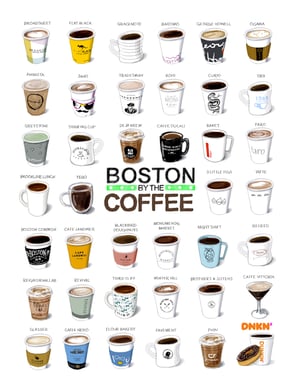 BOSTON — COFFEE | citiesbytheslice