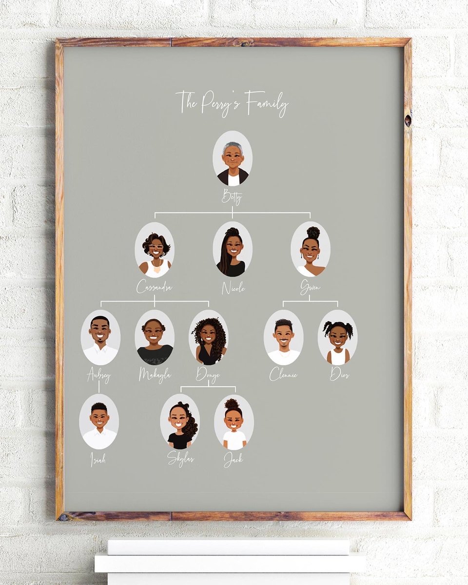 Images Of Family Tree
