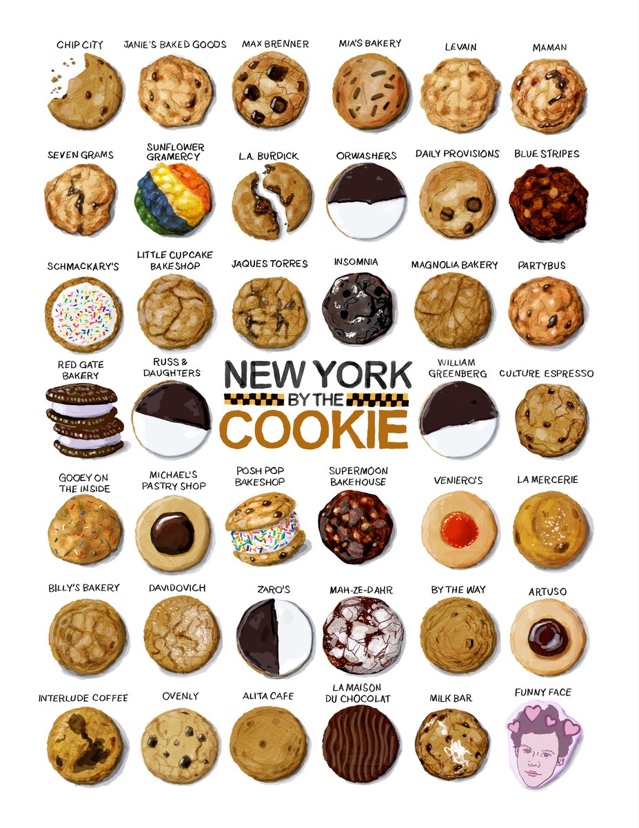 NEW YORK — COOKIE | citiesbytheslice