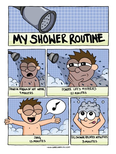 Undeclared Major — My Shower Routine Poster