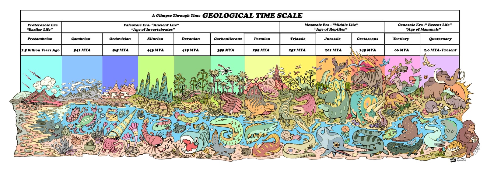 Products | Dalton Doodles Online Shop