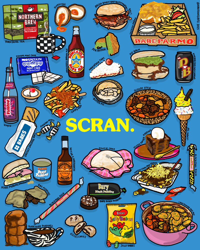 SCRAN. | BBES DOING BITS