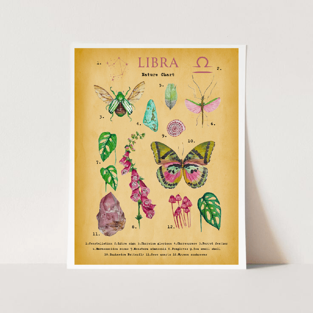 Libra Vintage Nature Chart PRINT | Nussay Watercolor