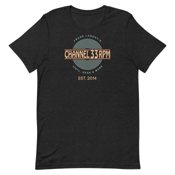 Home | Channel33RPM