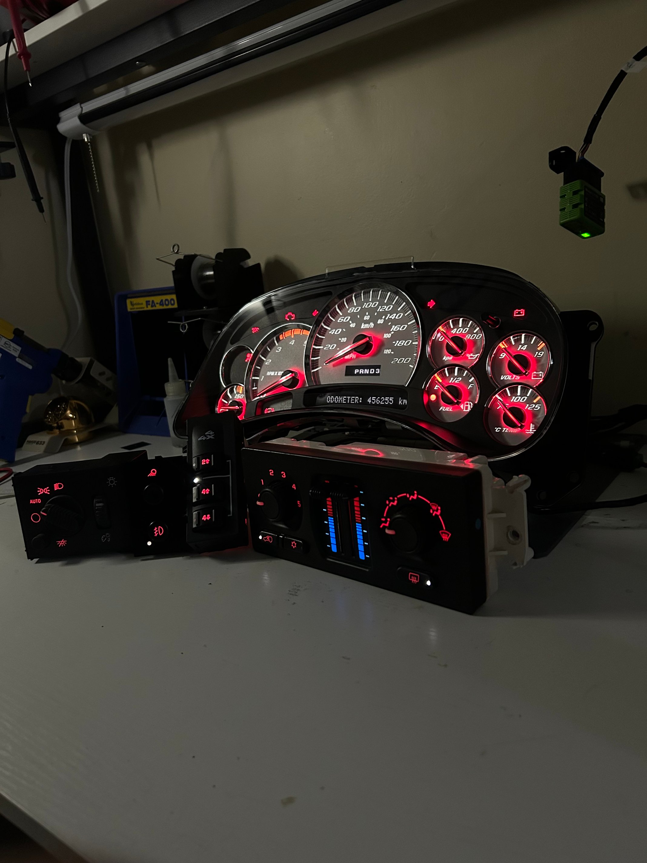 GaugeFX
