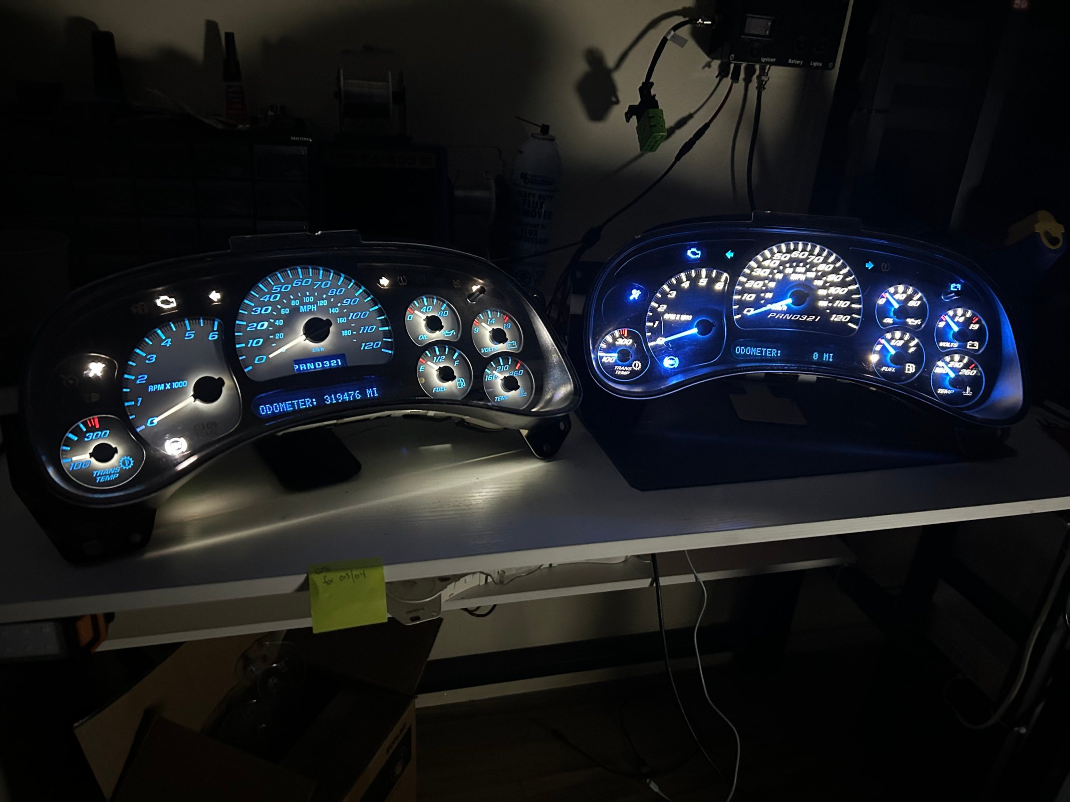 GaugeFX