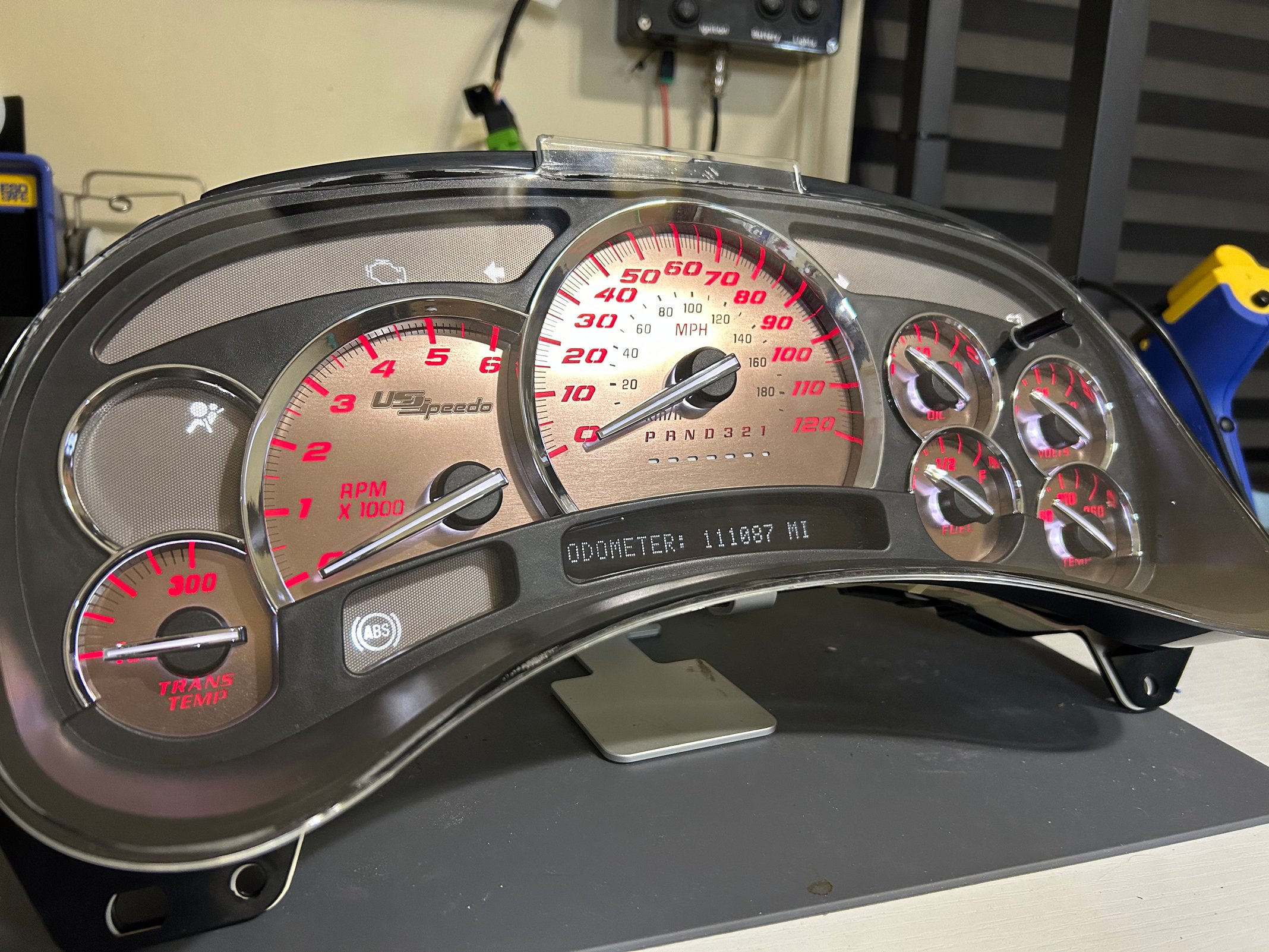 GaugeFX
